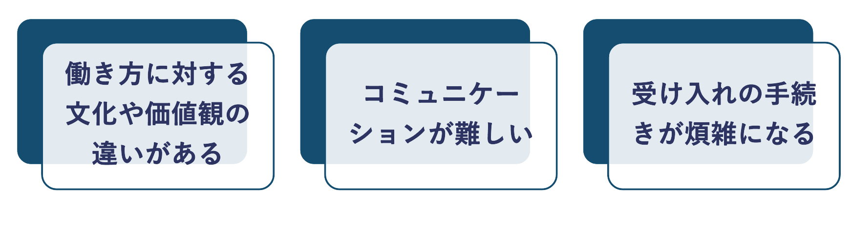 【企業向け】外国人労働者受け入れ制度を使うには?メリットや採用方法を解説rise For Business